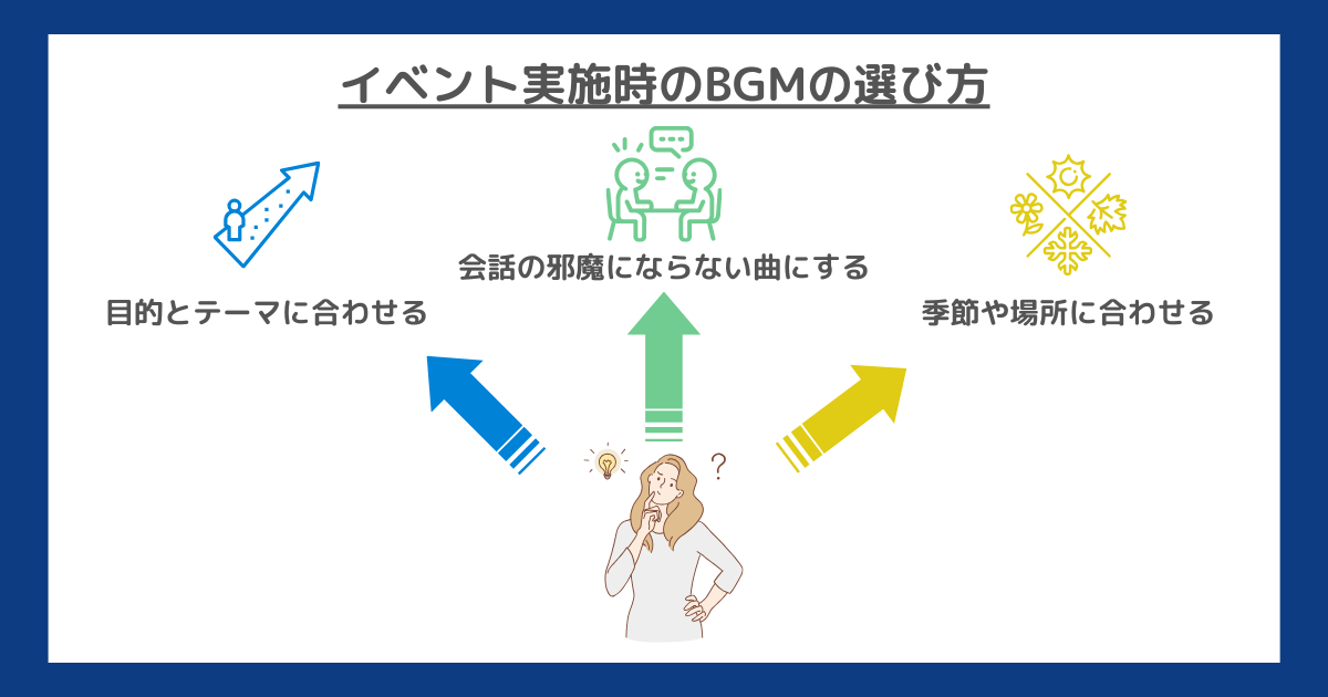 イベントBGM選びで失敗しない！選曲方法や著作権対策・会場との調整方法も解説